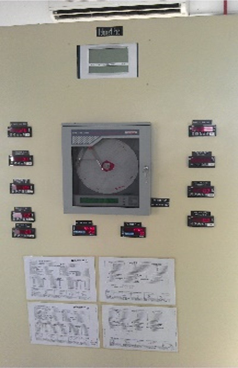 Projects – Smart Process Solution Sdn Bhd